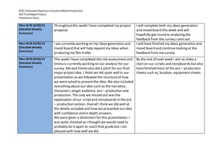 Final major project production diary template | PPT