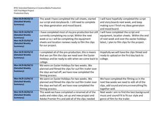 Final major project production diary template | PPT