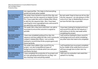 Final major project production diary template | PPT