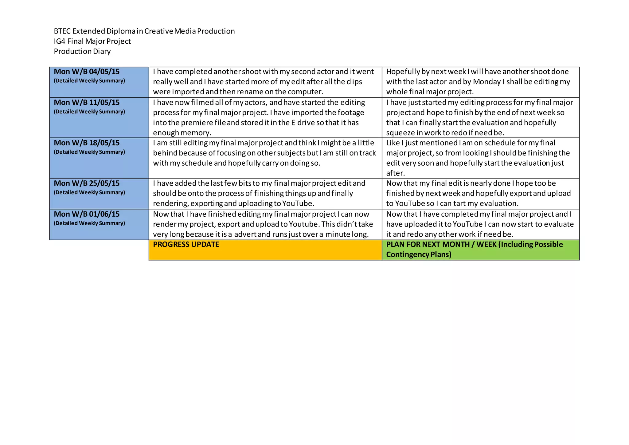 FMP - Production Diary | DOCX