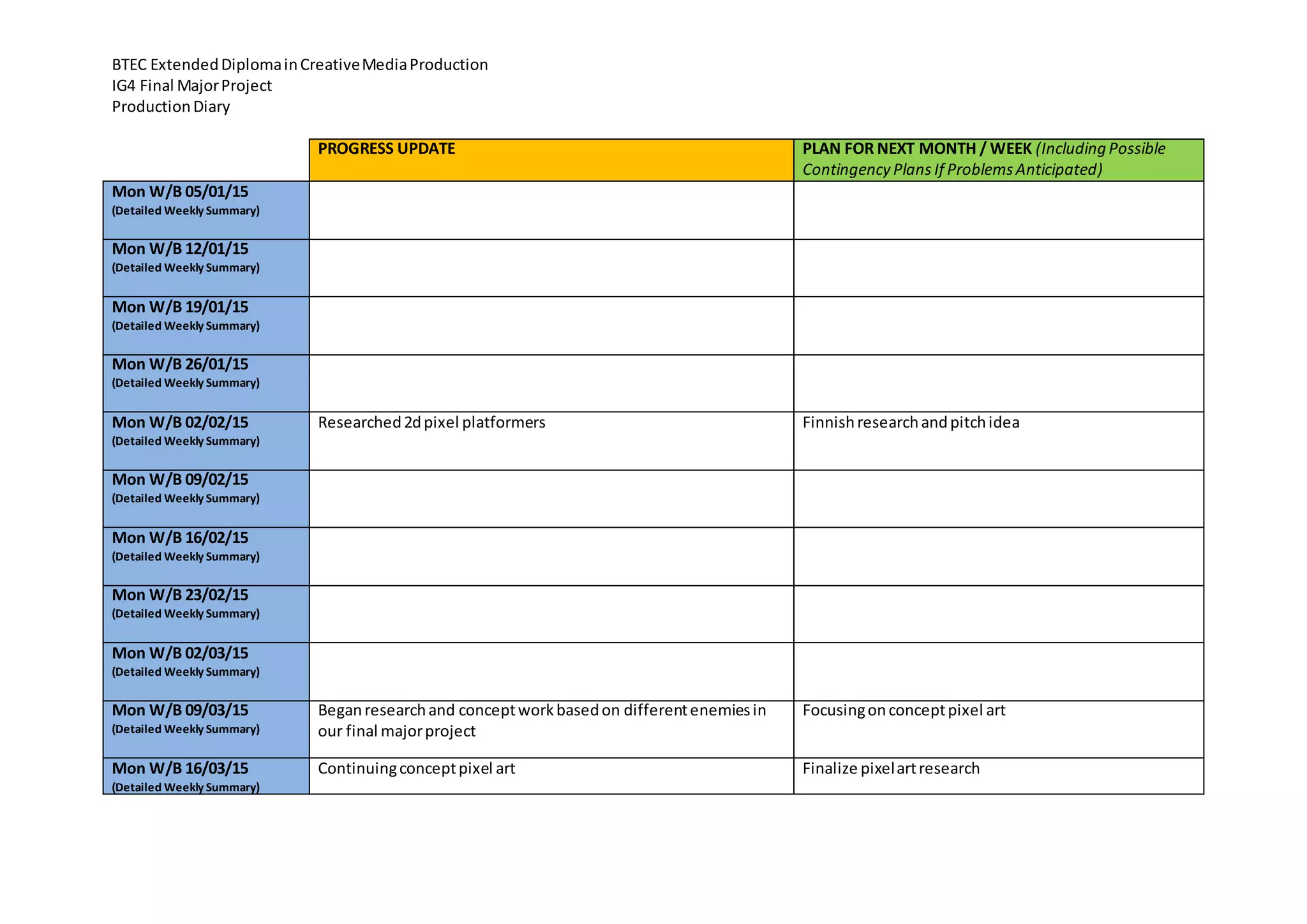 Final major project production diary template | PPT