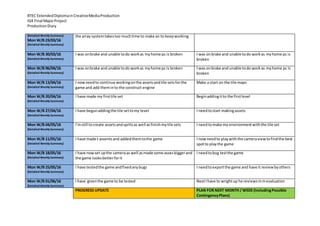 Final major project production diary template 2014 2015 | DOCX