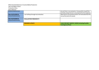 Final major project production diary template 2014 2015 | PPT