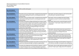 Final major project production diary template 2014 2015 (2) - for mer…