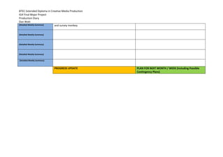 Final major project_production_diary_template dan | PPT