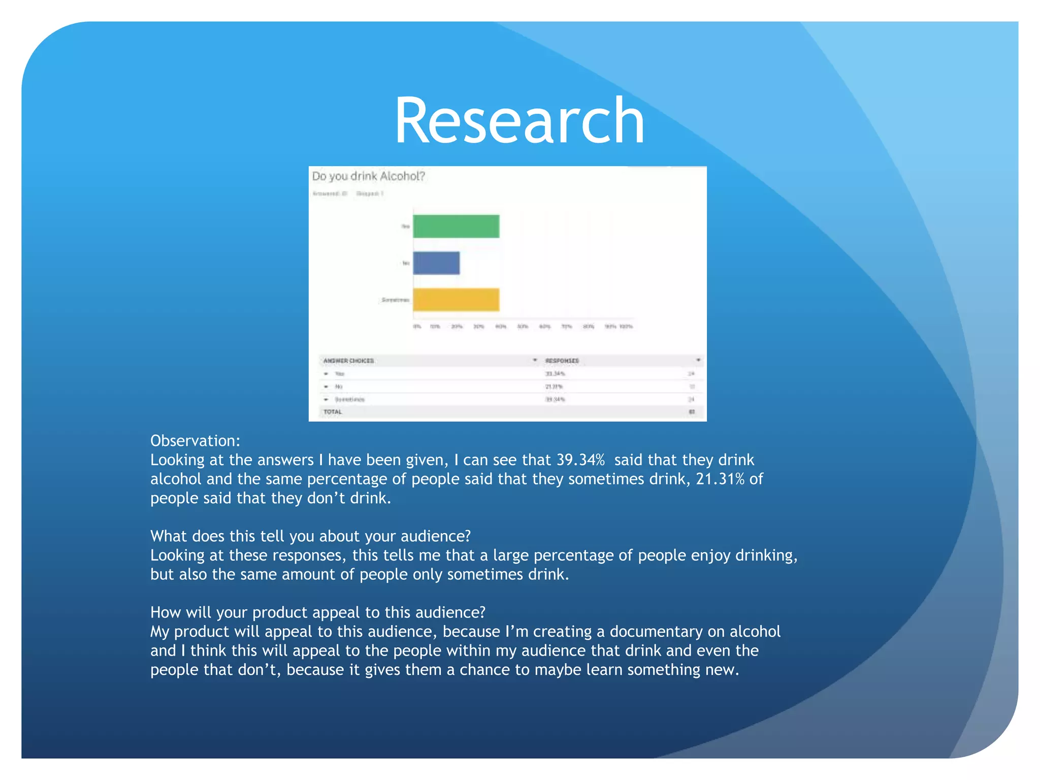 Final Major Project, Research. | PPT