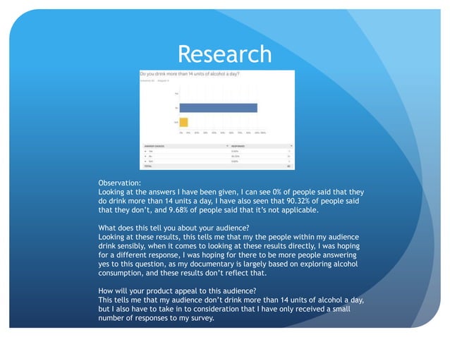 Final Major Project, Research. | PPT