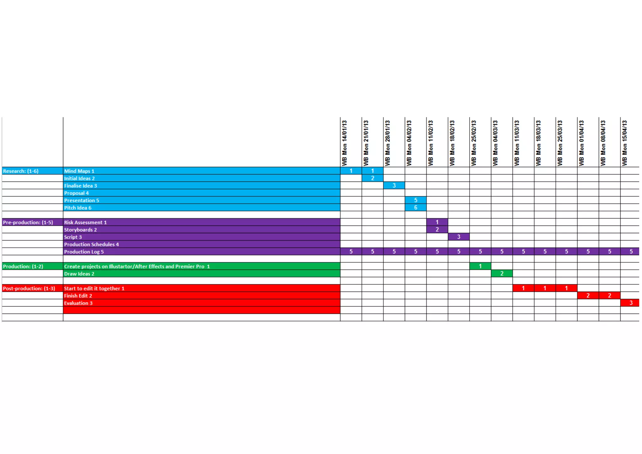 Final major project schedule 4 | DOCX
