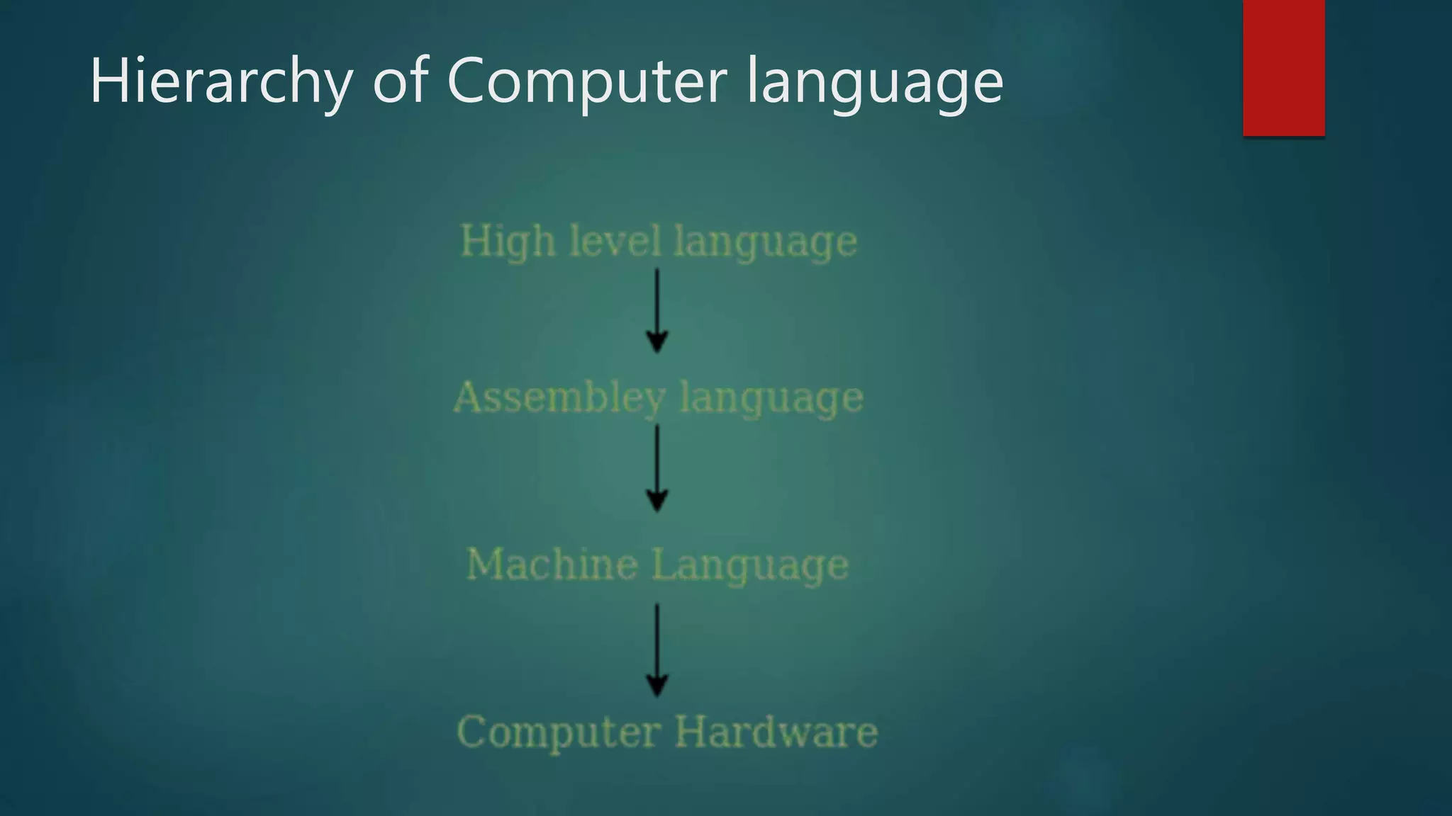 introduction to programming languages | PPTX