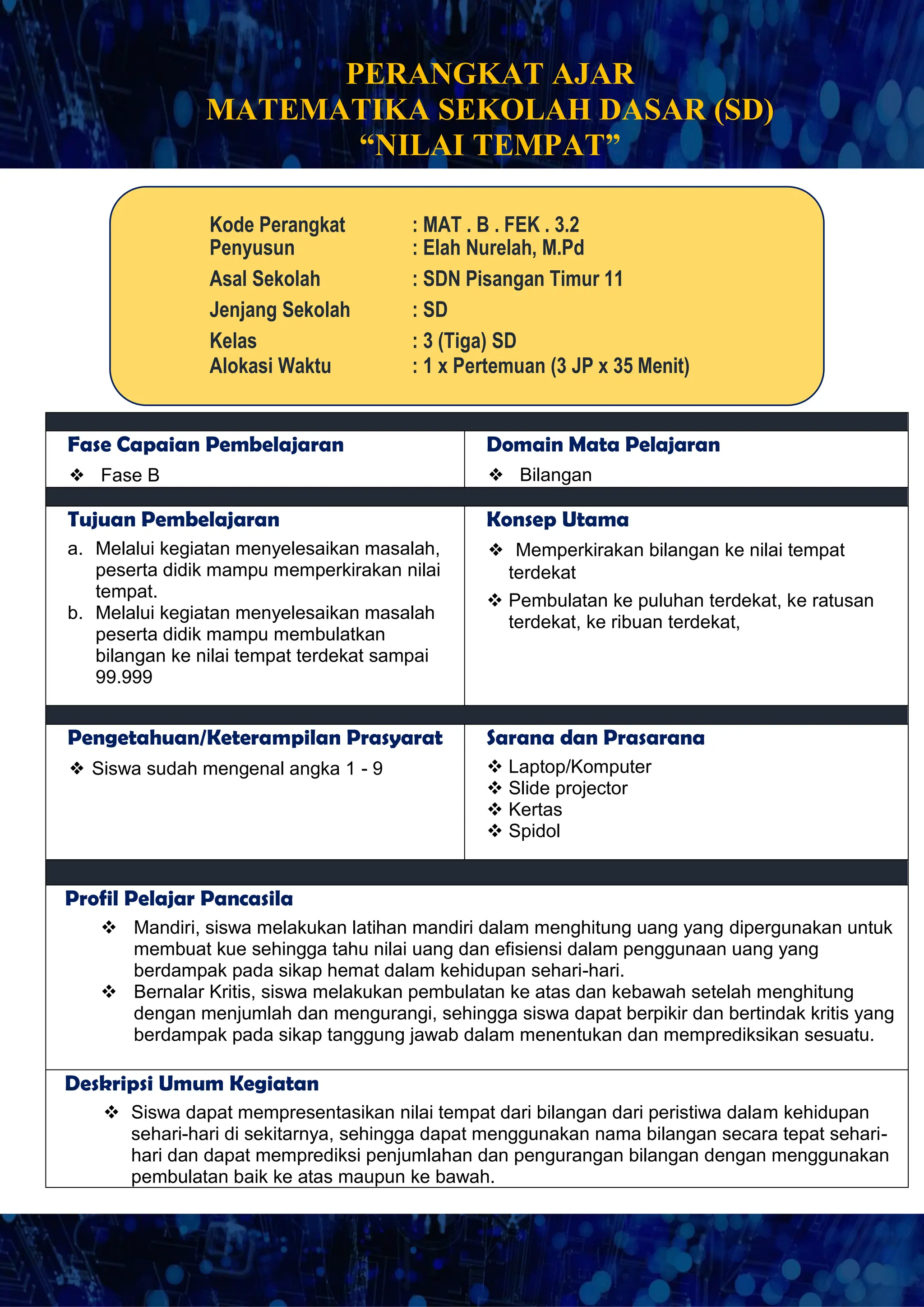 Final MA_MAT_Elah Nurelah_SD_B_1.pdf