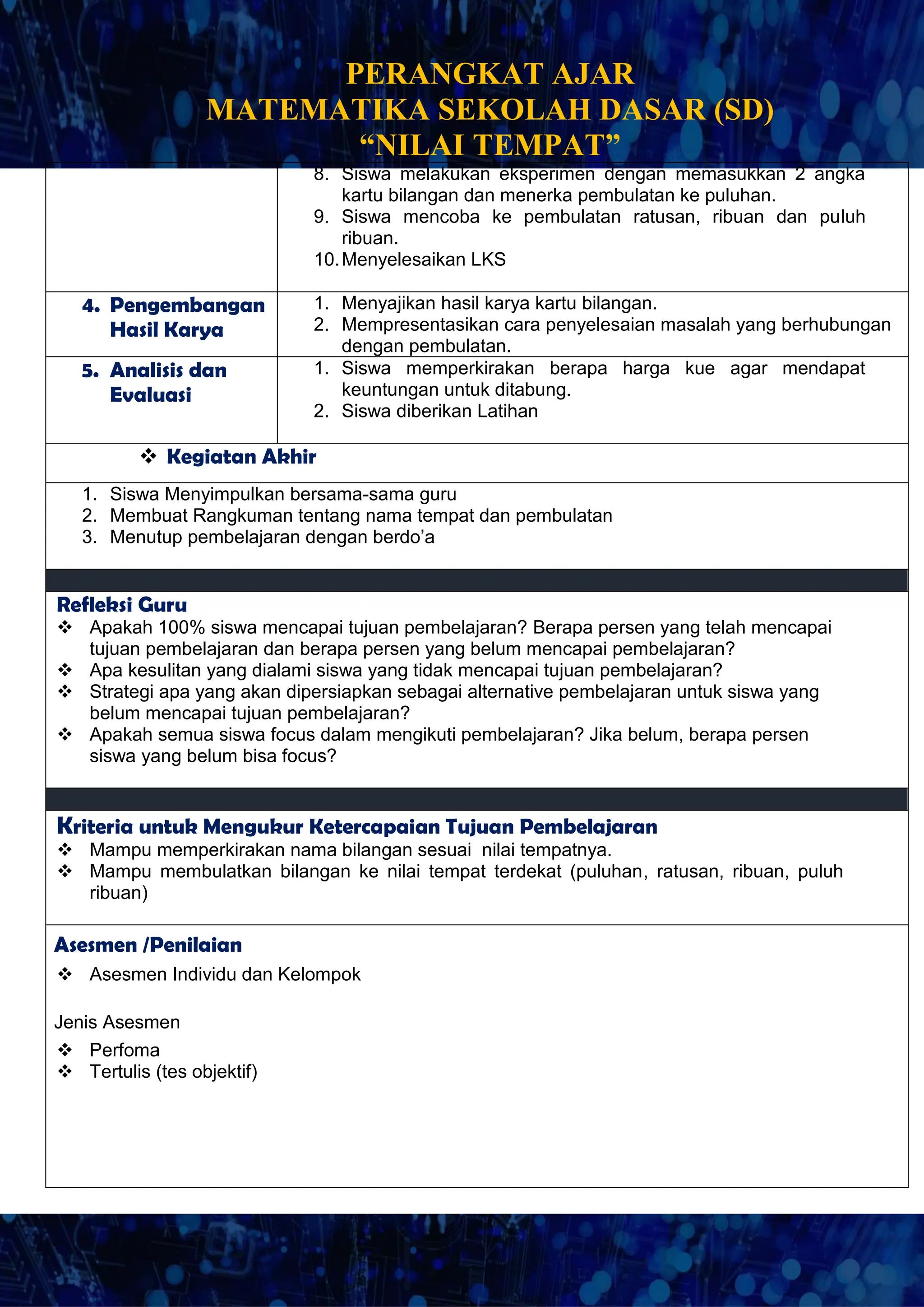 Final MA_MAT_Elah Nurelah_SD_B_1.pdf
