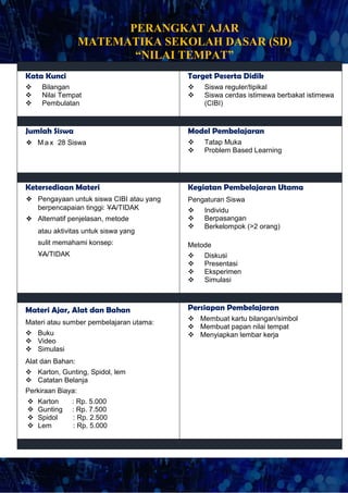Final MA_MAT_Elah Nurelah_SD_B_1.pdf