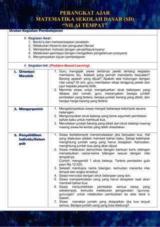 Final MA_MAT_Elah Nurelah_SD_B_1.pdf
