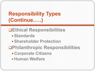 corporate social responsibility | PPTX