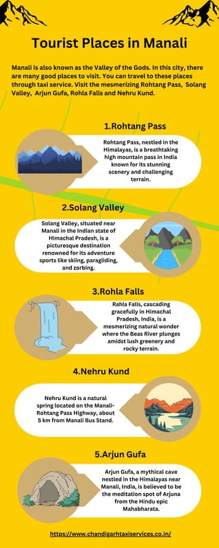 Discover Manali: Marvels & Must-See Spots | PDF