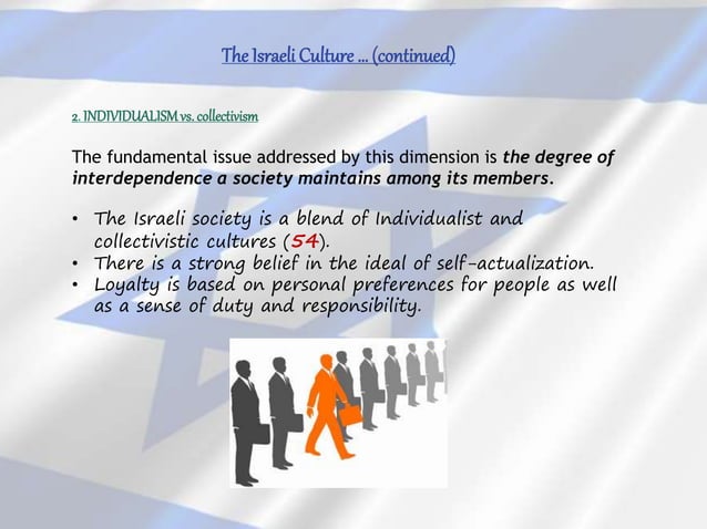 Culture of Israel | PPTX