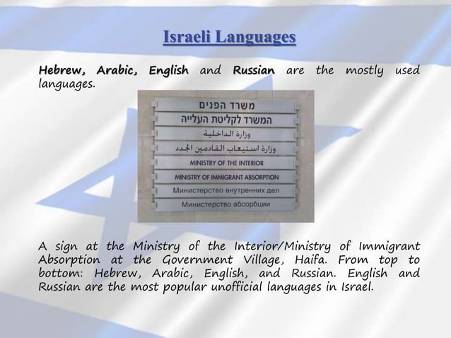Culture of Israel | PPTX