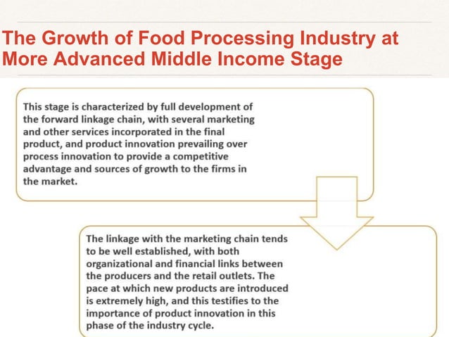 FINAL Mango Value Chain_Challanges and Opportunities (1).pptx