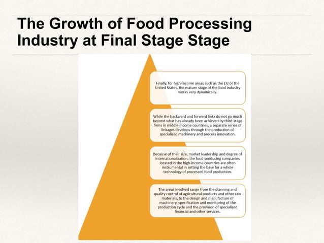 FINAL Mango Value Chain_Challanges and Opportunities (1).pptx