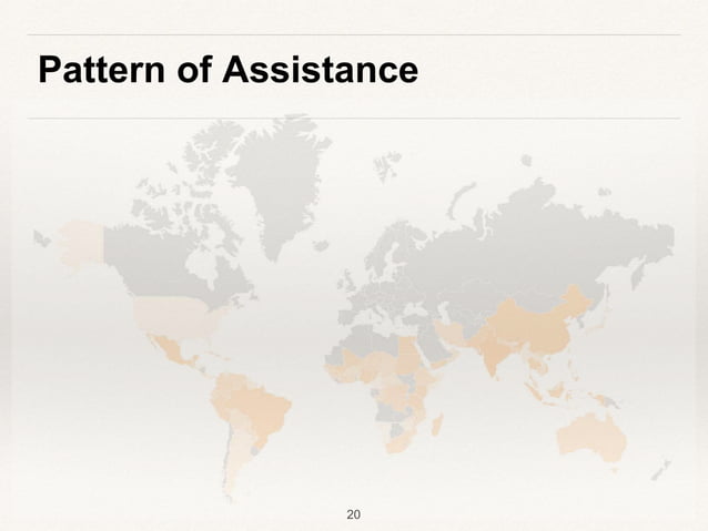 FINAL Mango Value Chain_Challanges and Opportunities (1).pptx