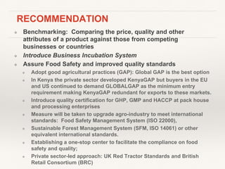 FINAL Mango Value Chain_Challanges and Opportunities (1).pptx