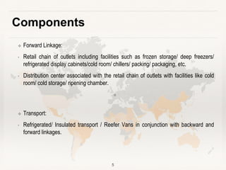 FINAL Mango Value Chain_Challanges and Opportunities (1).pptx