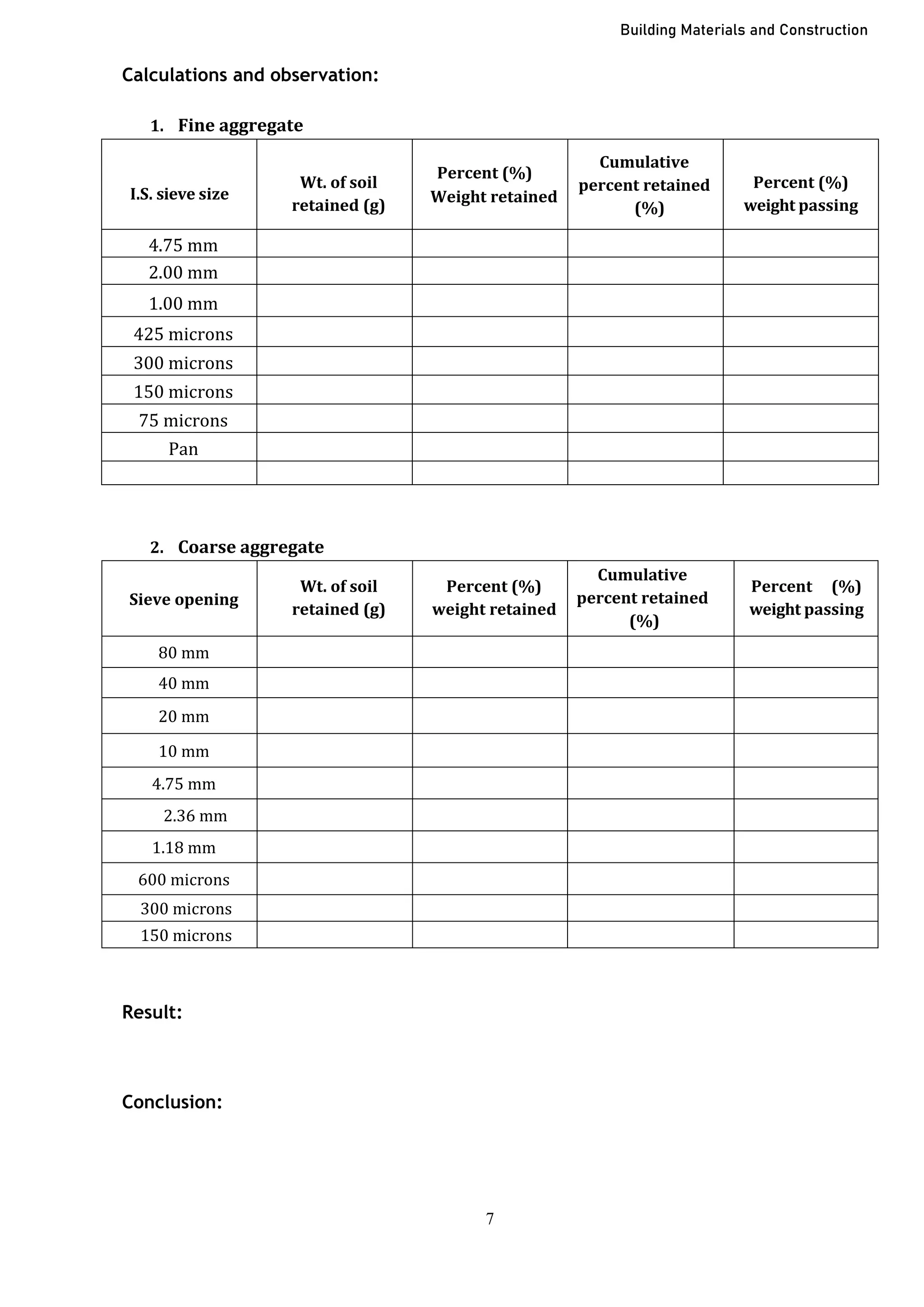 Laboratory Instruction Manual for Civil Engineers | PDF