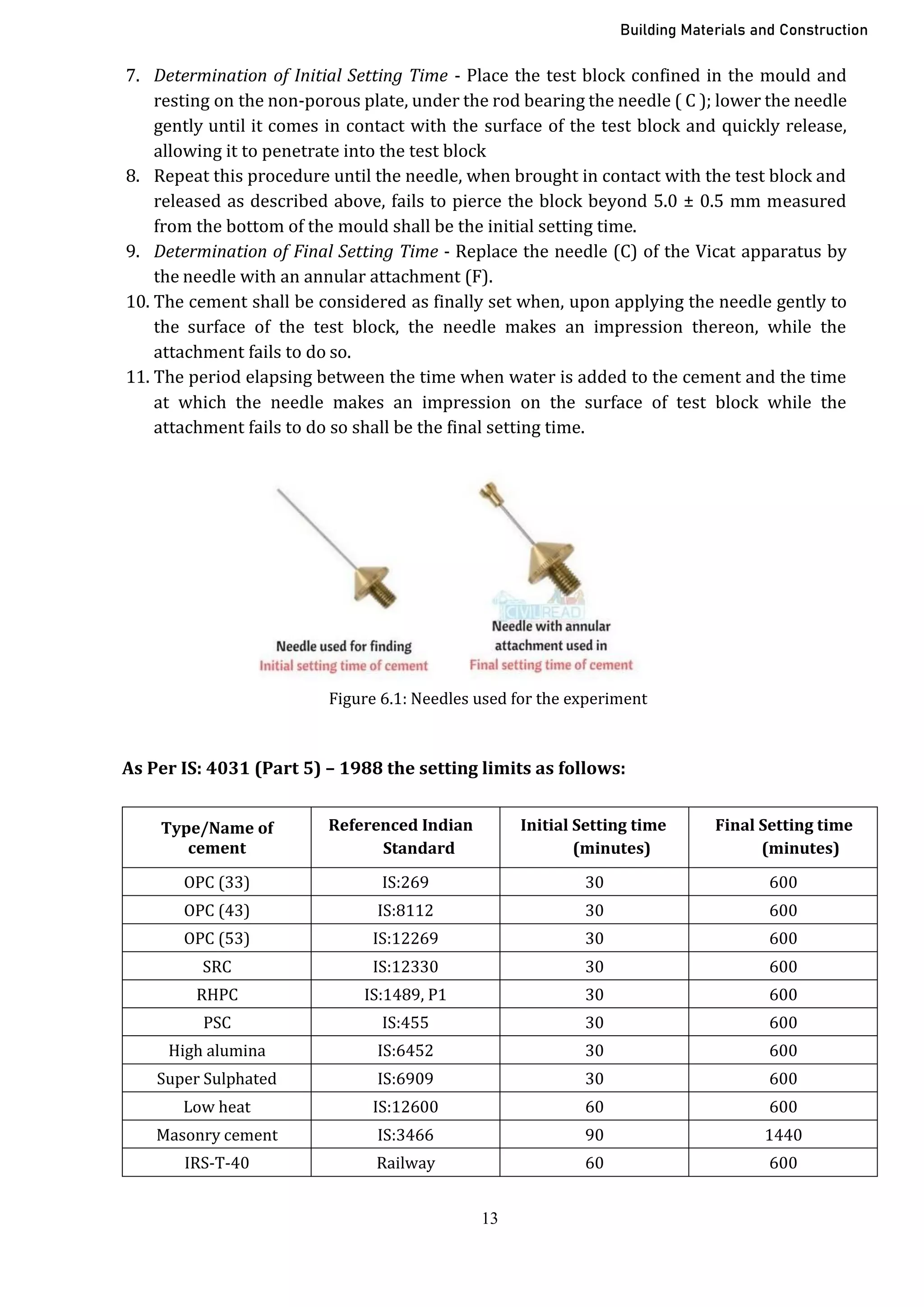 Laboratory Instruction Manual for Civil Engineers | PDF | Civil ...
