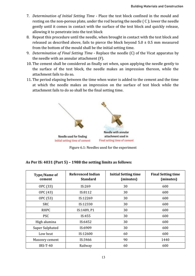 Laboratory Instruction Manual for Civil Engineers | PDF | Civil ...