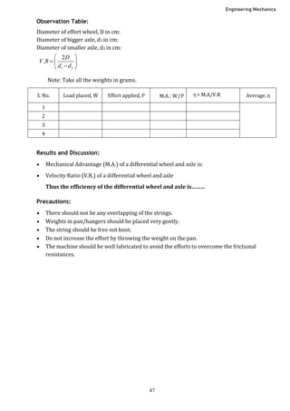 Laboratory Instruction Manual for Civil Engineers | PDF