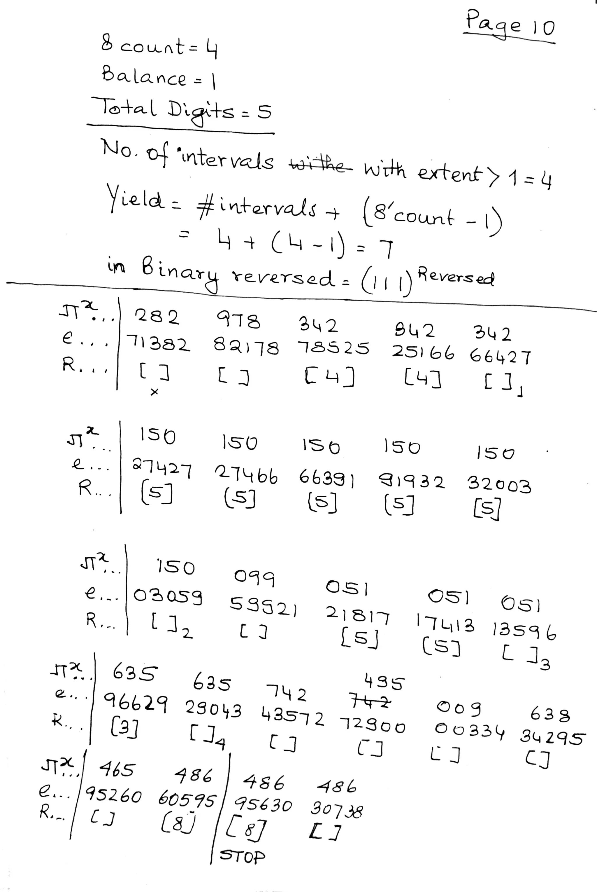 Algorithm Intfact 2003-2022 | PDF