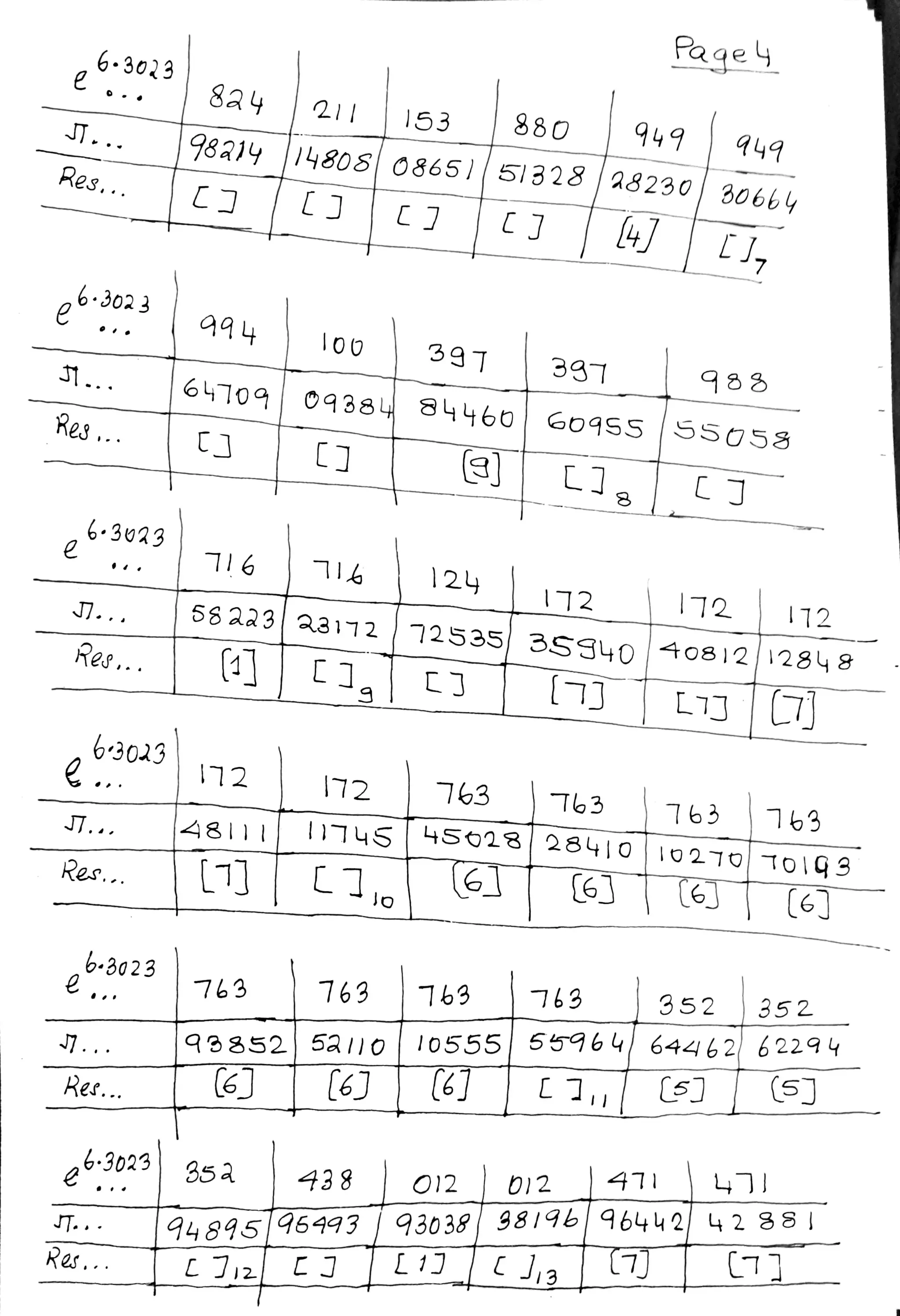 Algorithm Intfact 2003-2022 | PDF