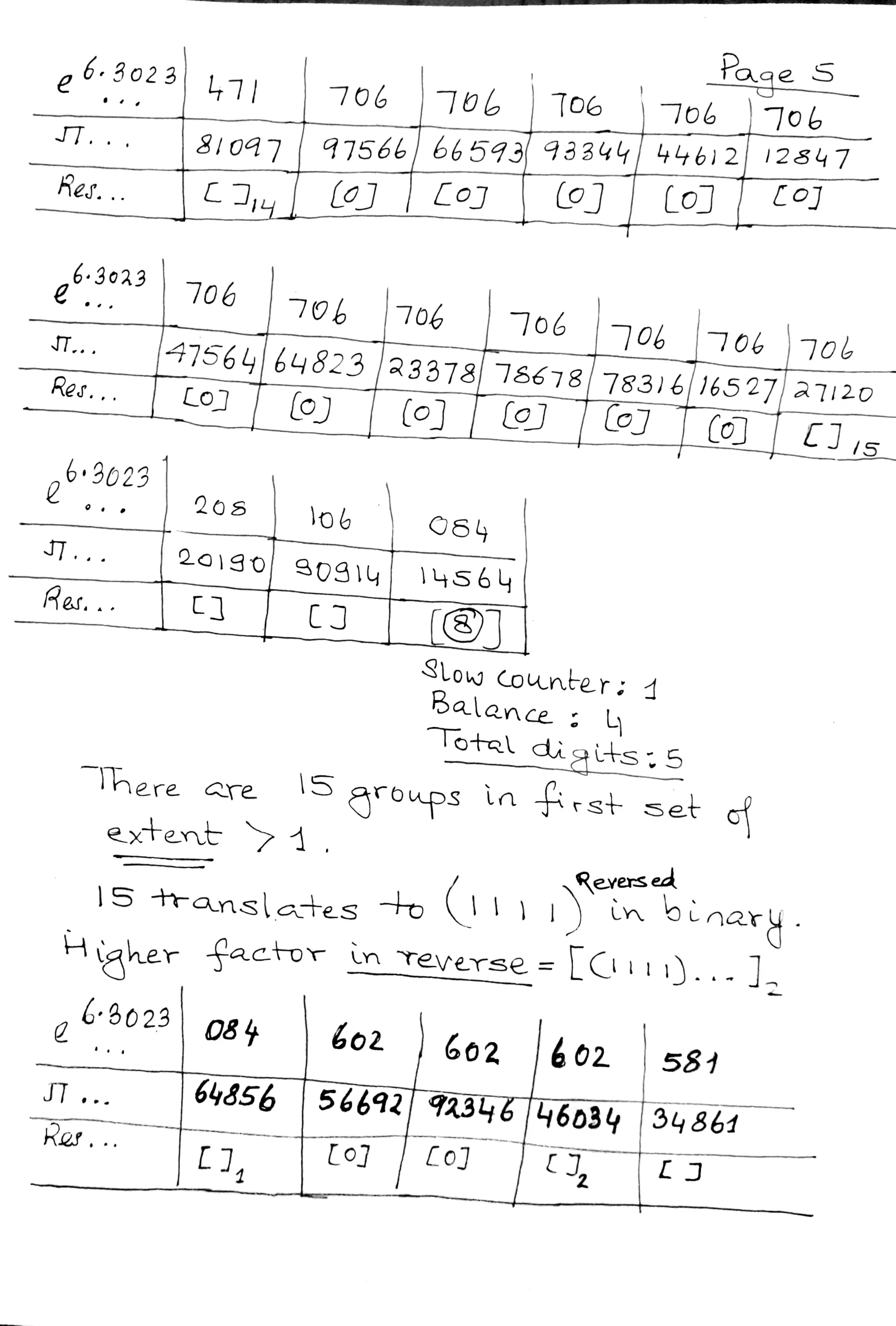 Algorithm Intfact 2003-2022 | PDF