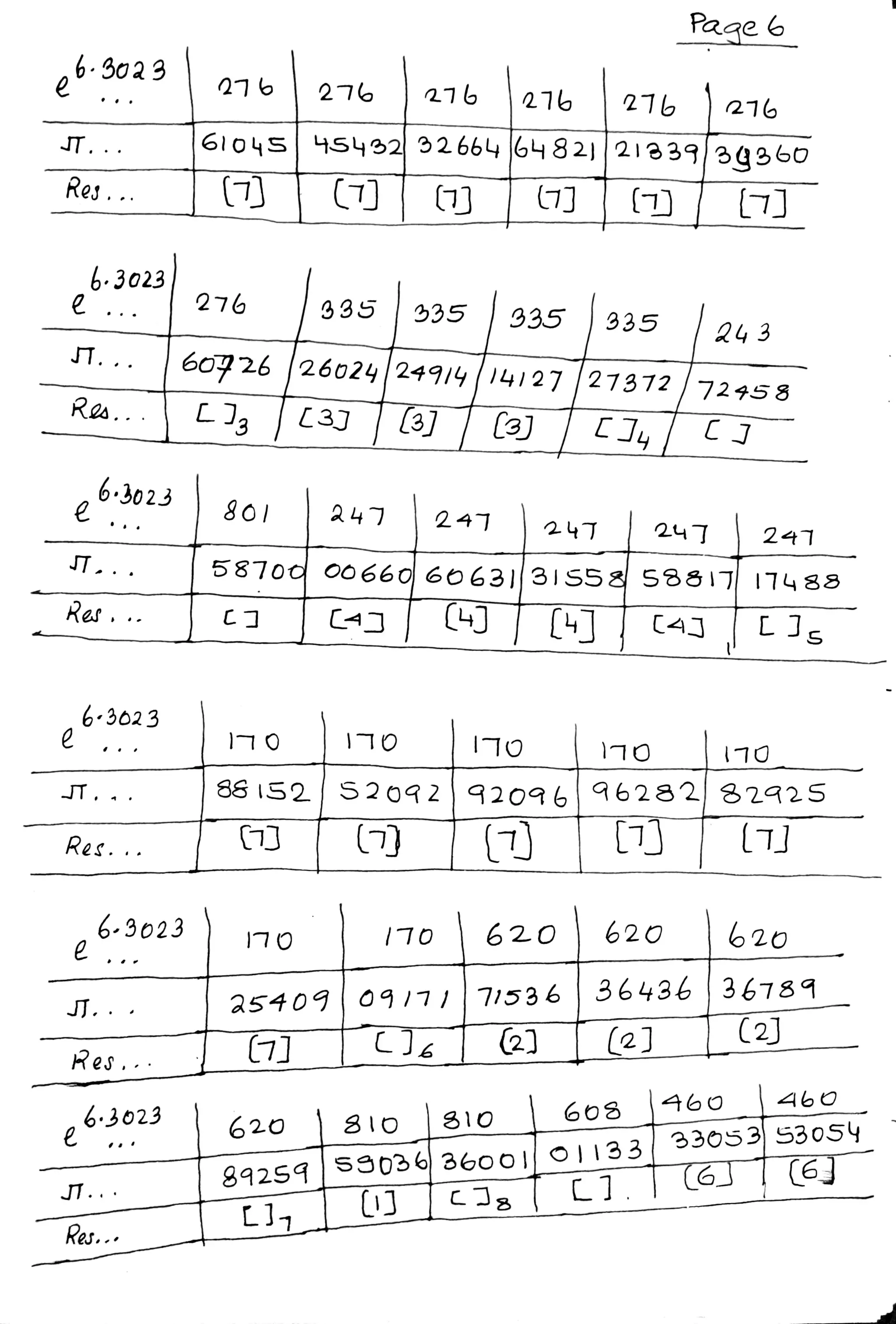 Algorithm Intfact 2003-2022 | PDF