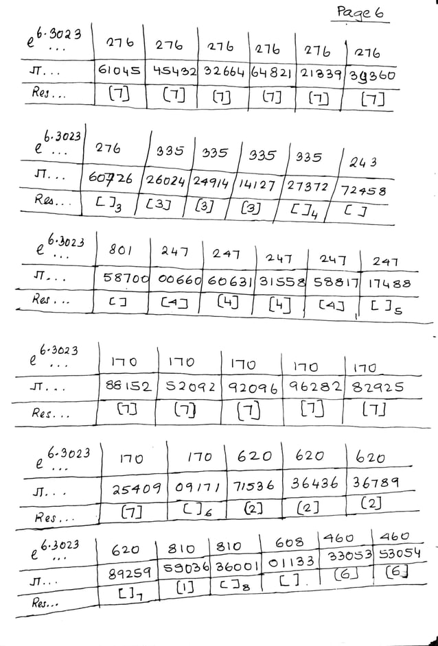 Algorithm Intfact 2003-2022 | PDF
