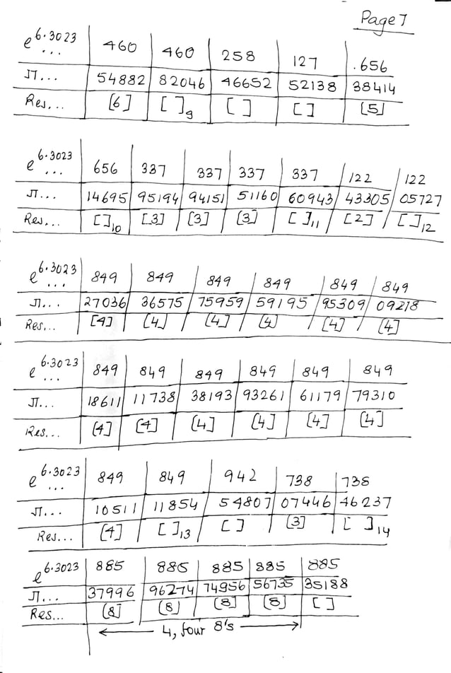 Algorithm Intfact 2003-2022 | PDF