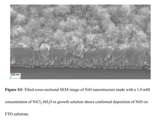 Consistently high Voc values in p-i-n type perovskite solar cells using Ni3+-doped NiO nanomesh ...