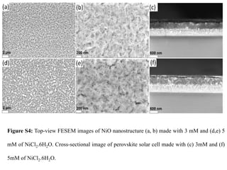 Consistently high Voc values in p-i-n type perovskite solar cells using Ni3+-doped NiO nanomesh ...