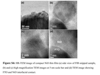 Consistently high Voc values in p-i-n type perovskite solar cells using ...