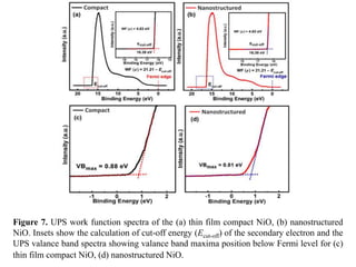 Consistently high Voc values in p-i-n type perovskite solar cells using Ni3+-doped NiO nanomesh ...