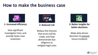 How Best Practices in Triage Protocol Can Boost Compliance and Reduce ...