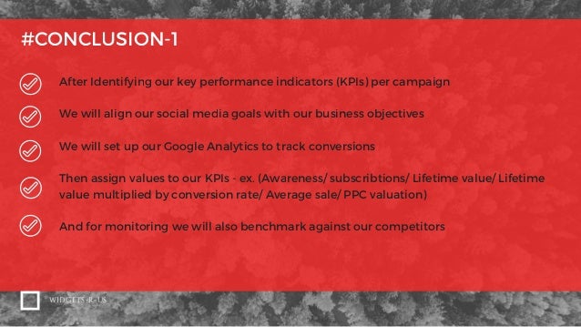 Brand Social Media Activation Proposal