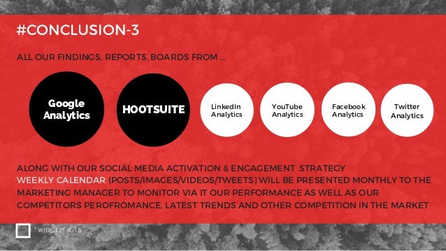 Brand Social Media Activation Proposal