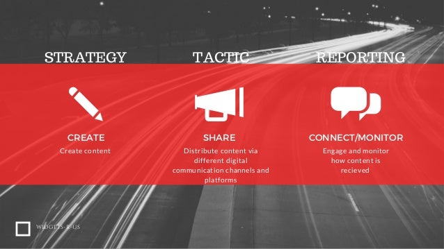 Brand Social Media Activation Proposal