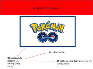 Pokemon Go and India | PPTX | Internet | Computing