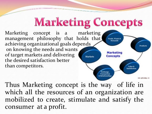 Final Marketing Ppt 1 final-marketing-ppt-1