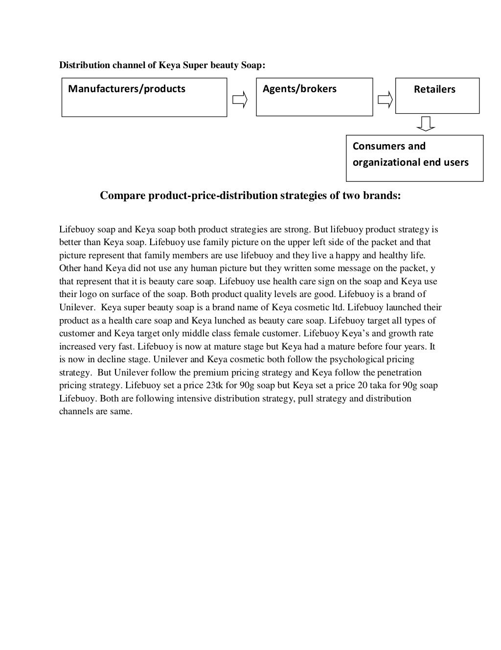 Final Marketing Term Paper final-marketing-term-paper