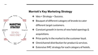 Final Marriott Project Presentation | PPTX