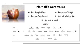 Final Marriott Project Presentation | PPTX