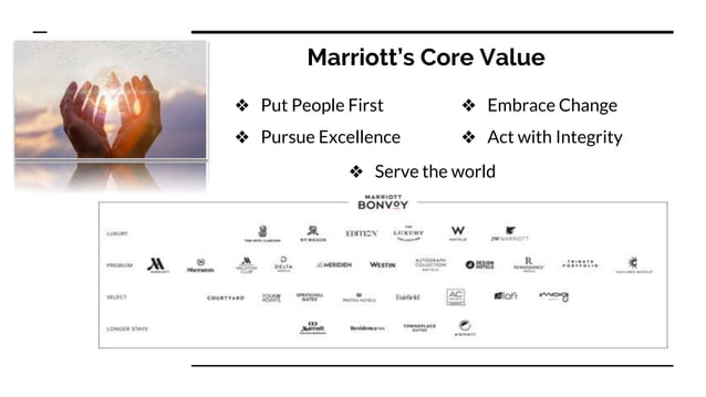 Final Marriott Project Presentation | PPTX | Business Accounting ...